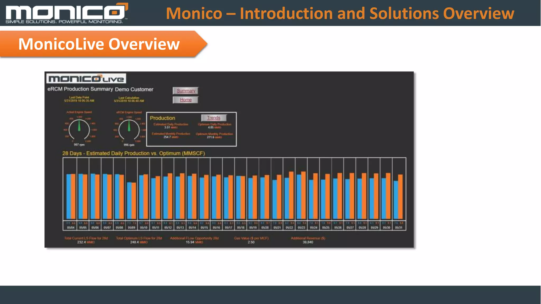 Monico - Remote Monitoring Solution | PPTX | Operating Systems ...