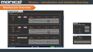 Monico - Remote Monitoring Solution | PPTX | Operating Systems ...