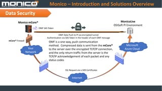 Monico - Remote Monitoring Solution | PPTX | Operating Systems ...