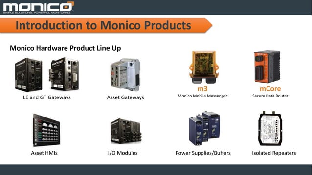 Monico - Remote Monitoring Solution | PPTX | Operating Systems ...