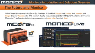 Monico - Remote Monitoring Solution | PPTX | Operating Systems ...