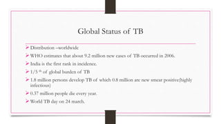 Host directing therapy fight against TB | PPTX