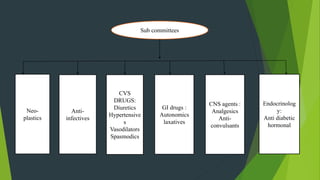 PHARMACY AND THERAPEUTIC COMMITTEE | PPTX