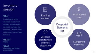 Devportal Information Architecture: A 4-step Method | PDF