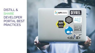 Devportal Information Architecture: A 4-step Method | PDF