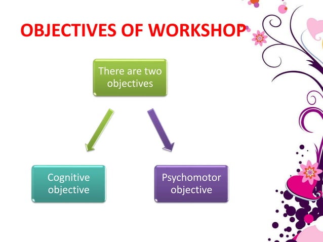 Teacher Education | PPTX | Workshops and Classes | Hobbies & Interests