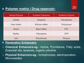 Transdermal drug delivery system | PPTX