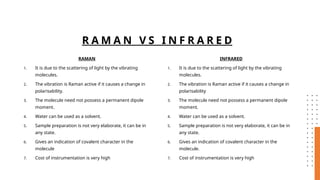 MONIKA PPT fndjnfjdfhdb bjndjvbdnjnjb.pptx