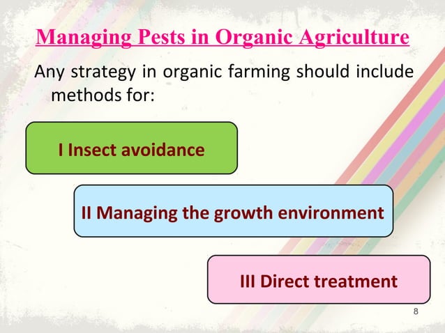 Insect-pest management in Organic Agriculture - Options and Challenges ...