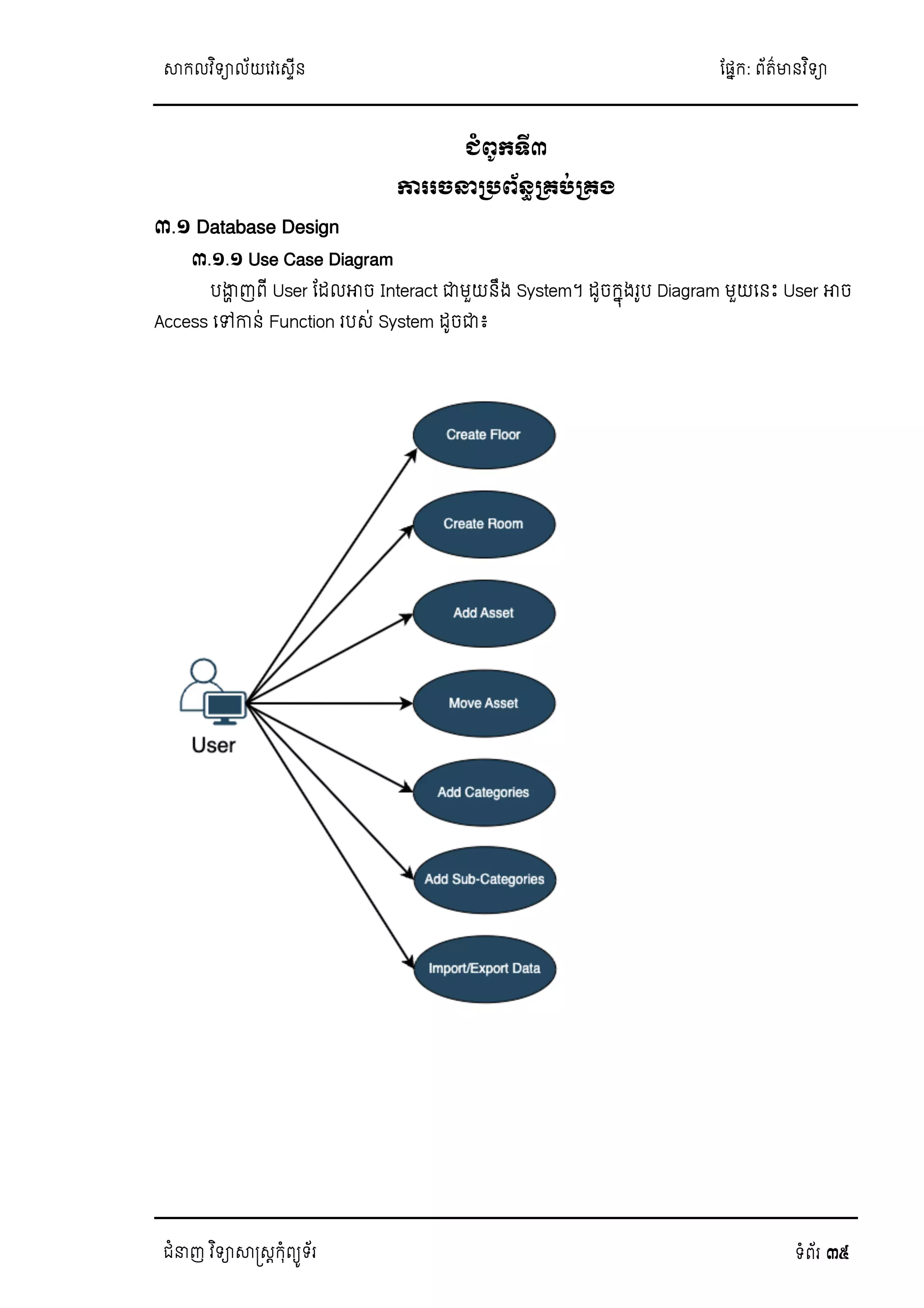 Thesis Asset Management System Western University Batch16 | PDF