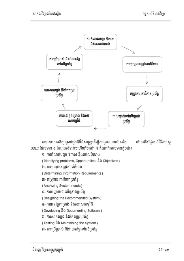 Thesis Asset Management System Western University Batch16 | PDF