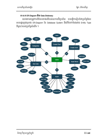 Thesis Asset Management System Western University Batch16 | PDF