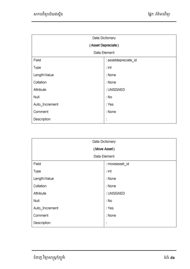 Thesis Asset Management System Western University Batch16 | PDF