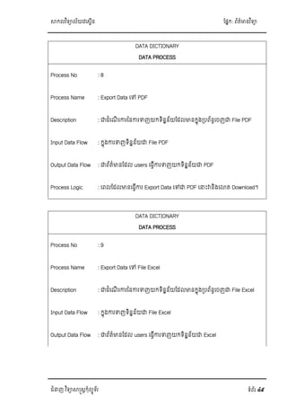 Thesis Asset Management System Western University Batch16 | PDF