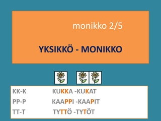Monikko 2/5 | PPTX