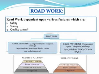 PRESENTATION ON ROAD CONSTRUCTION INTERNSHIP NH34 BY IMRUL QUESH | PPTX