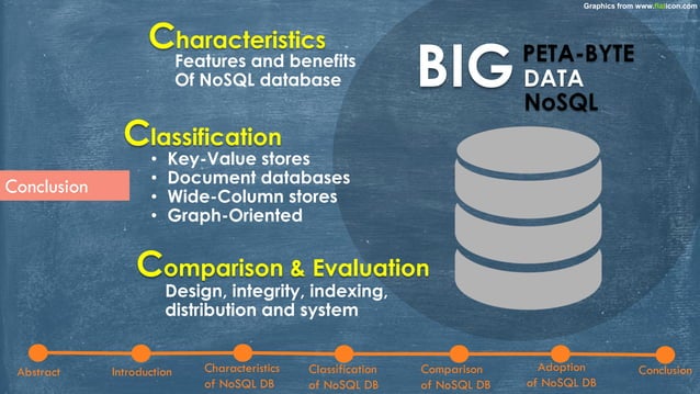 NoSQL Database: Classification, Characteristics and Comparison | PPT NoSQL Database: Classification, Characteristics and Comparison | PPT