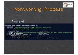 Monit - Introduction, Configuration & Usage | PPT