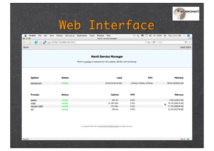 Monit config - dashboardzik