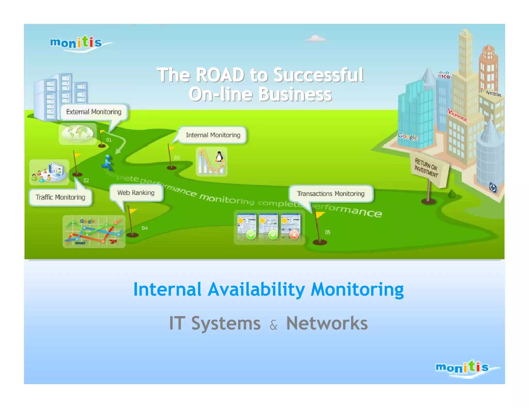 Monitis Internal Monitoring | PPT