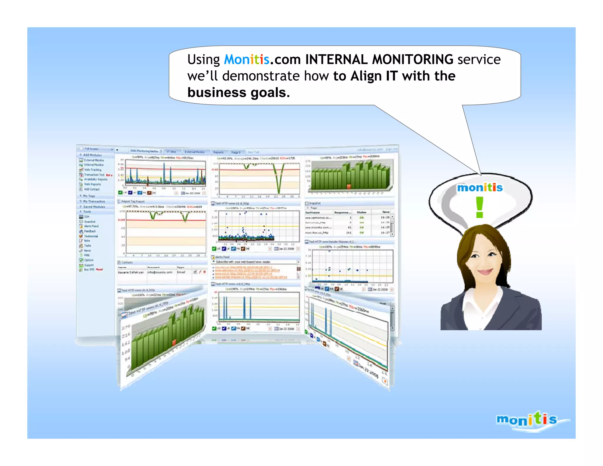 Monitis Internal Monitoring | PDF