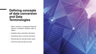 Monitor-and-support-data-conversion 1 1.pptx