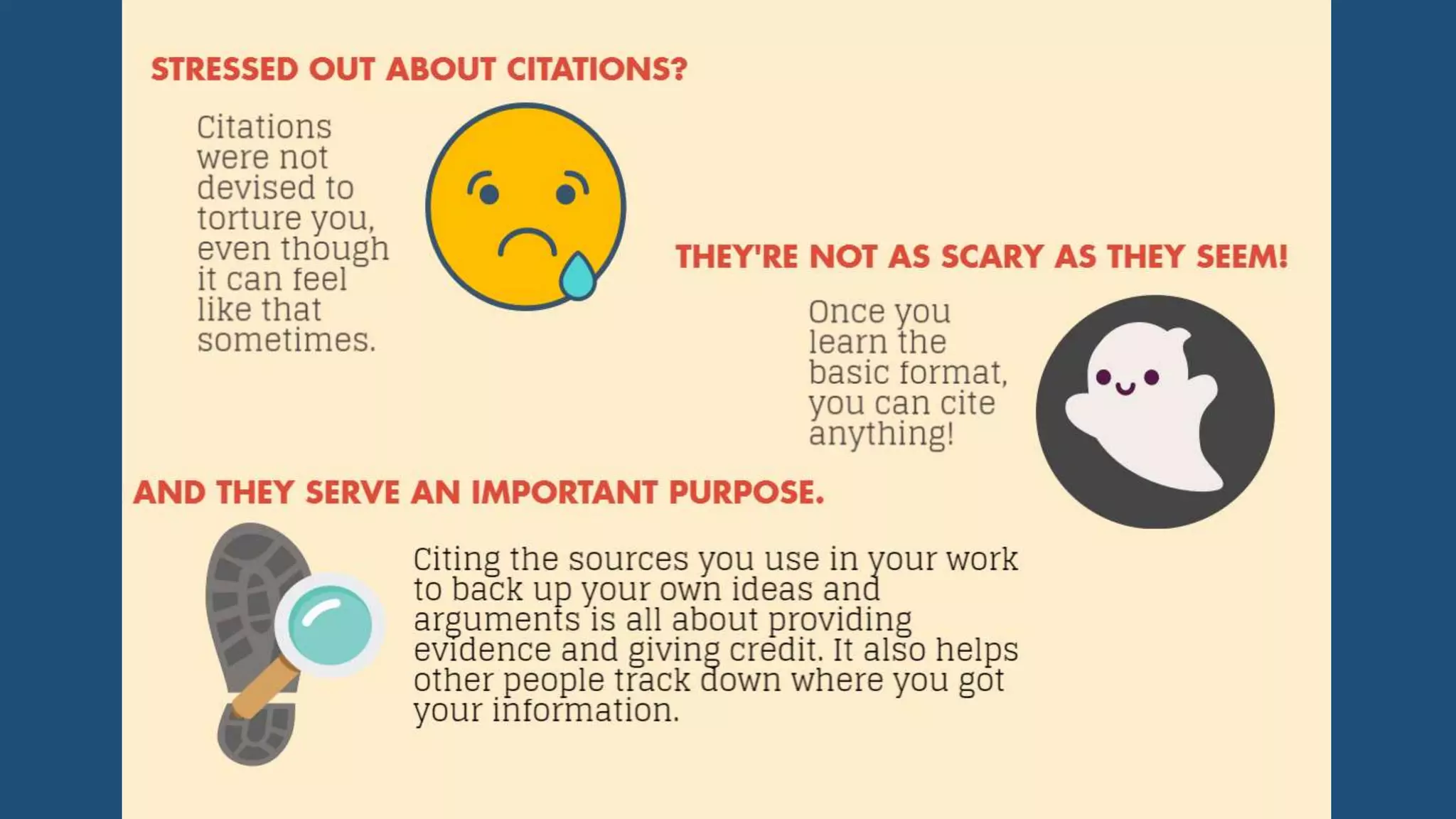 Citation powerpoint | PPT