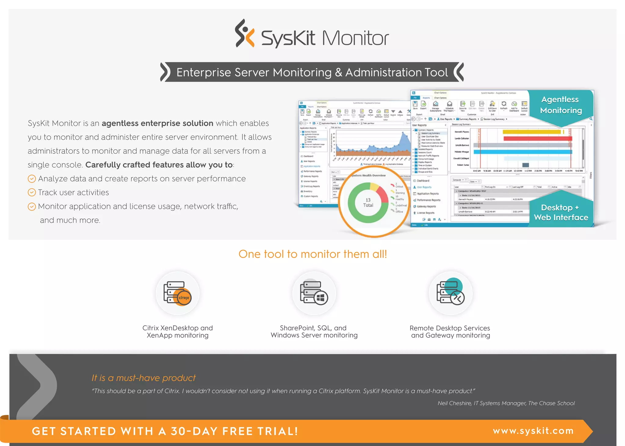 Enterprise Server Monitoring & Administration Tool - SysKit Monitor | PPT