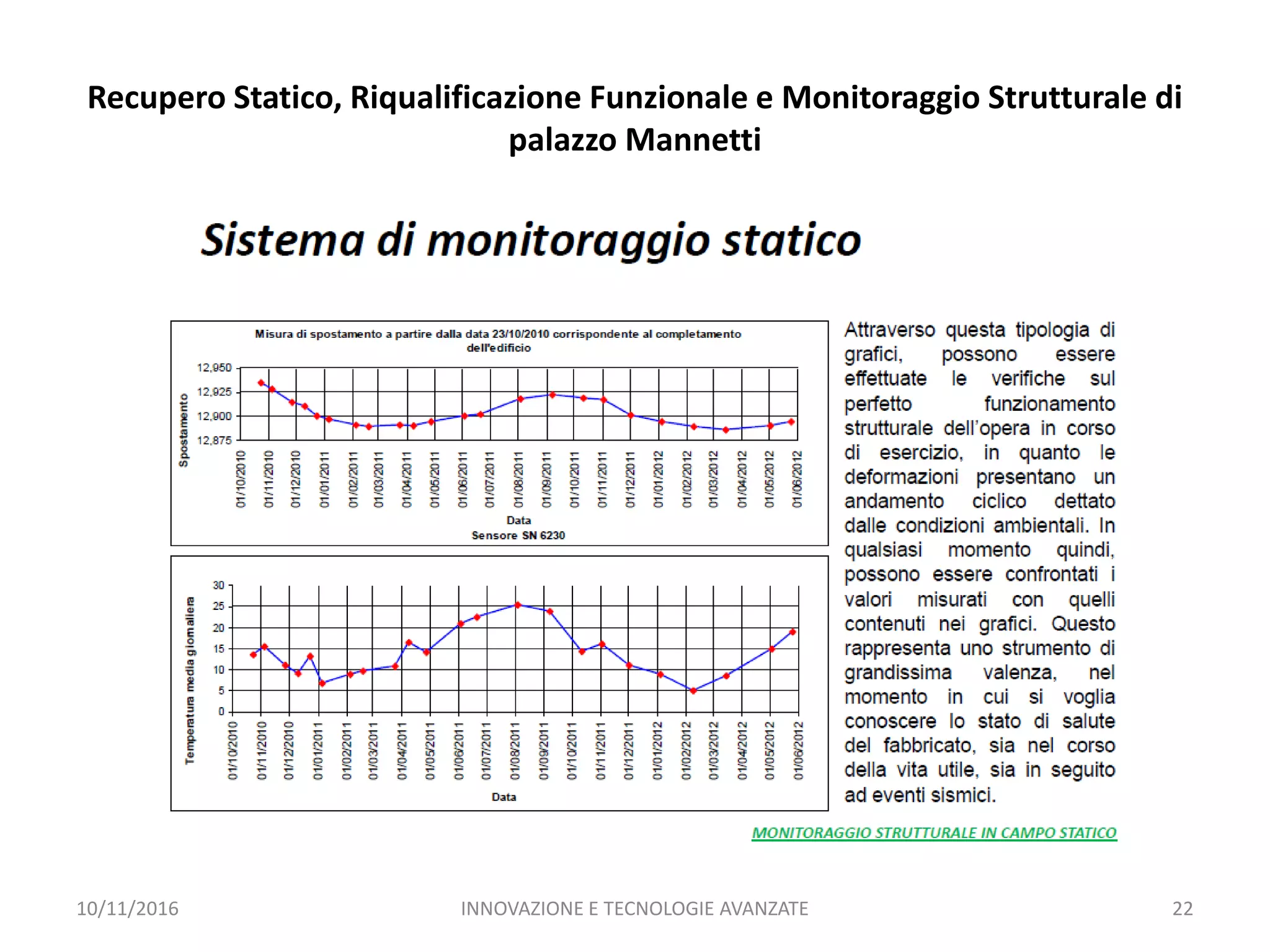 Monitoraggio strutturale del palazzo storico | PDF