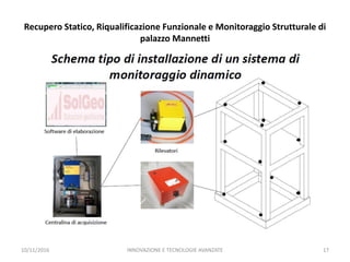 Monitoraggio strutturale del palazzo storico | PPT