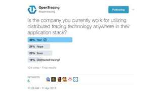 Distributed Tracing at UBER Scale: Creating a treasure map for your monitoring data | PPT