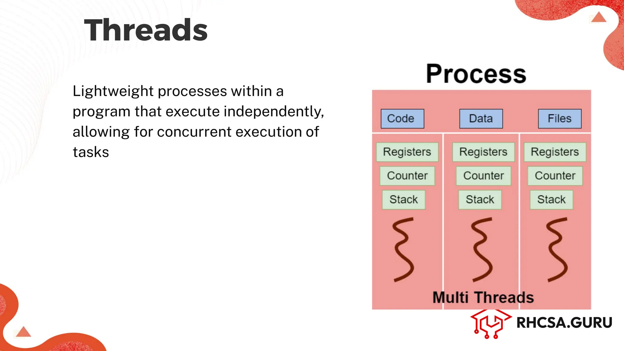 Monitor and Manage Processes - RHCSA (RH124).pdf