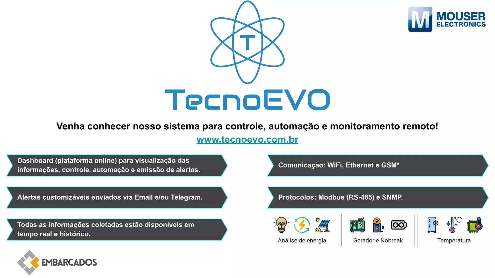 Webinar Monitorando Sensores Iot Do Esp32 Ao Grafana Ppt 1645