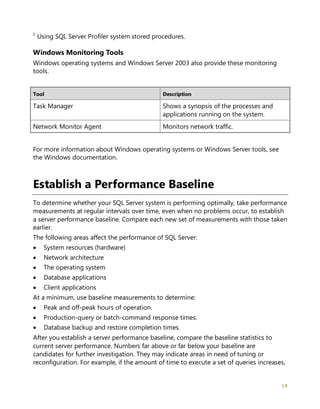 Monitor and tune for performance | PDF
