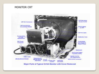 Monitor crt | PPTX