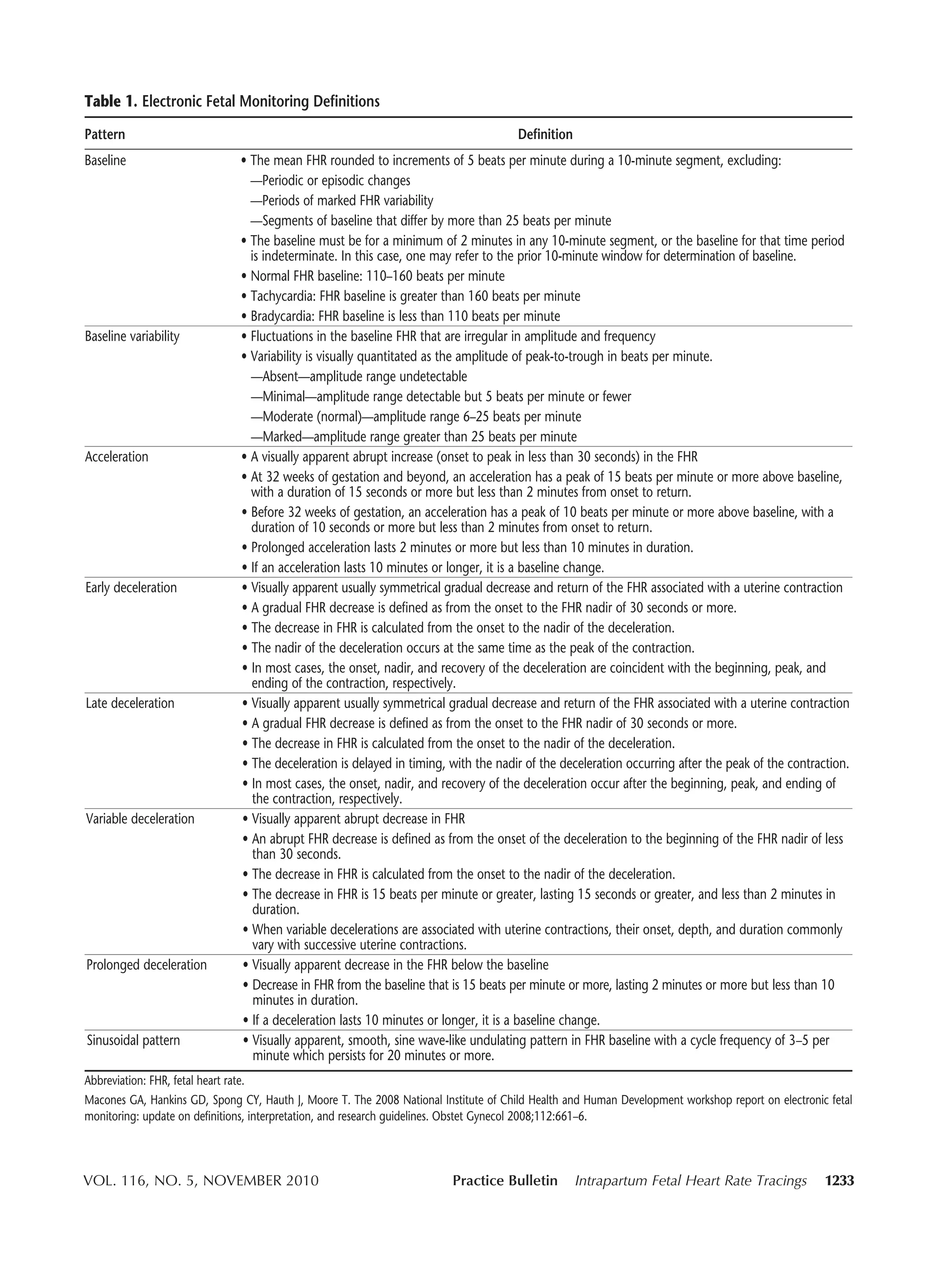 Monitoreo electronico fetal | PDF