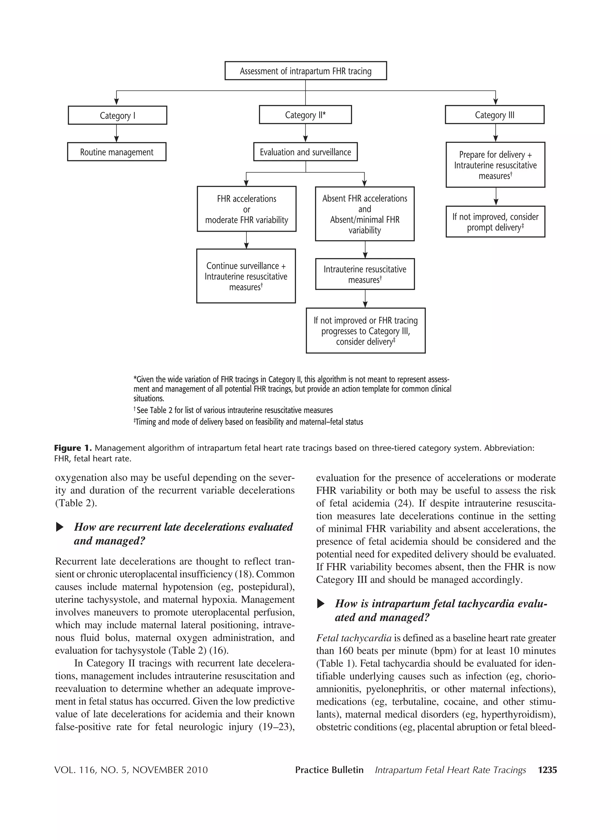 Monitoreo electronico fetal | PDF