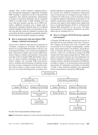 Monitoreo electronico fetal | PDF | Pregnancy | Reproductive Health