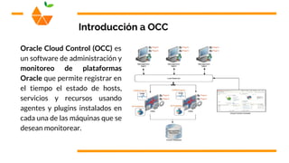 Monitoreo con Oracle Cloud Control | PDF