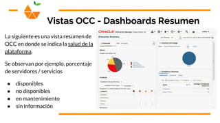 Monitoreo con Oracle Cloud Control | PDF