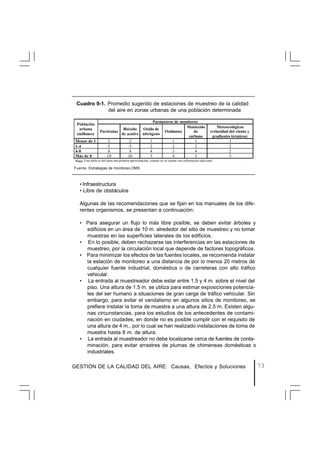 MONITOREO ATMOSFERICO DEINGENIERIA QUIMI | PDF