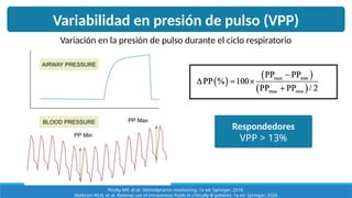 Monitoreo basico de linea arterial - VPP/VVS | PPTX