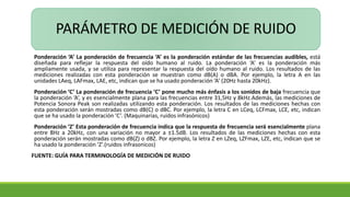 Monitoreo de ruido ambiental-Módulo 2.pdf