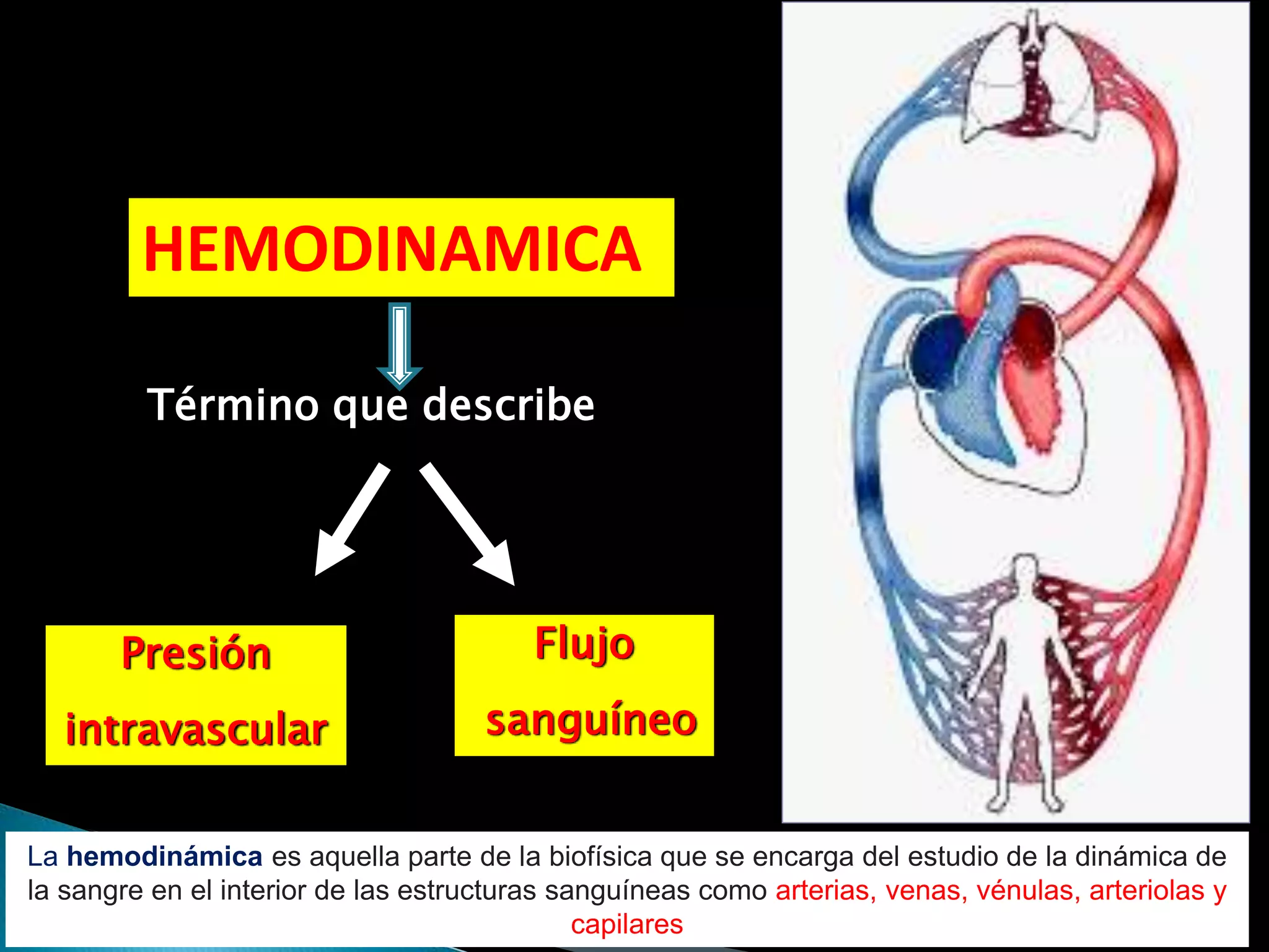MONITOREO HEMO y soporte ventilatorio.ppt | Heart and Cardiovascular ...