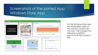 Monitoreo VSM - Apache Cordova Development | PPT