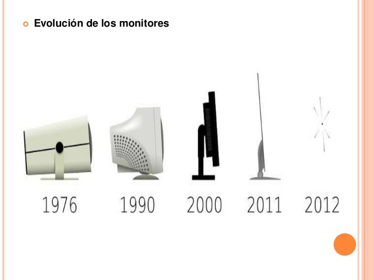 Monitores