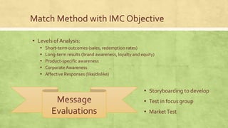 Monitor, evaluate and control imc program | PPTX