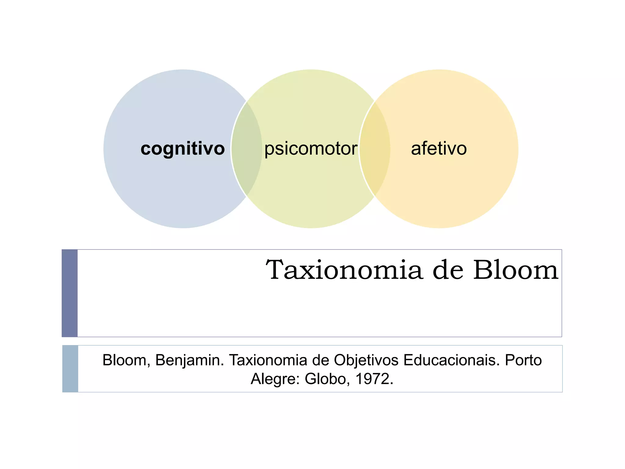 taxonomia bloom | PPT