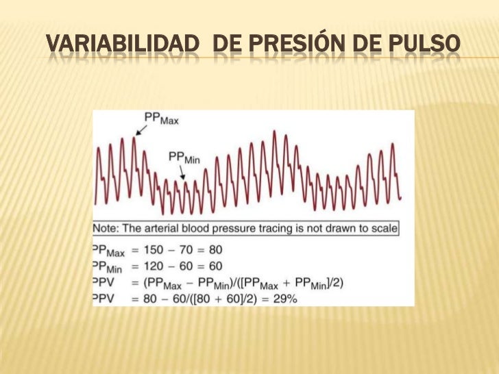 Monitoria cardiovascular