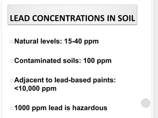 Monitoring of lead in soil samples from agricultural land in lahore | PPTX